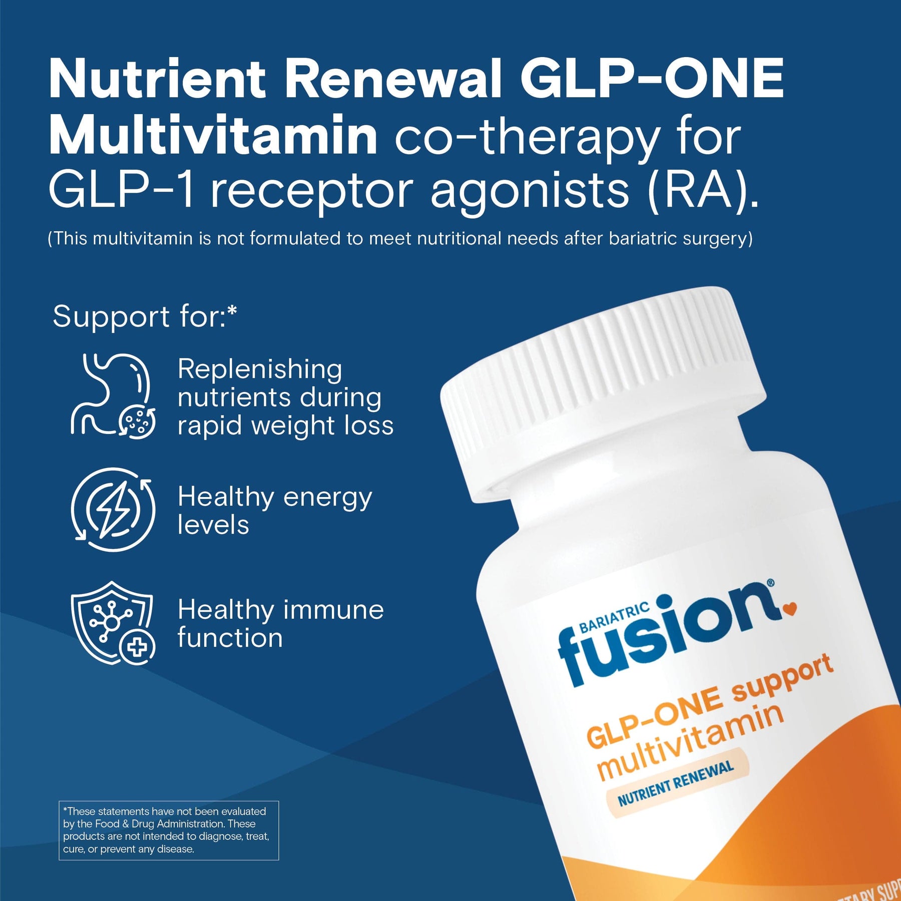 GLP-ONE Support Multivitamin | GLP-One Vitamins | GLP Supplements